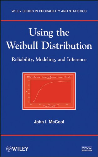 Using The Weibull Distribution Reliability Modeling And Inference