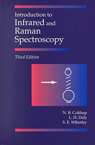Introduction to Infrared and Raman Spectroscopy: 9781124094731: Books ...