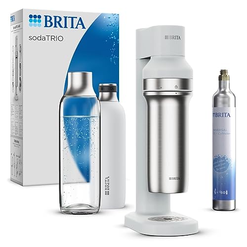 Wassersprudler Glasflasche – Die 15 besten Produkte im Vergleich ...