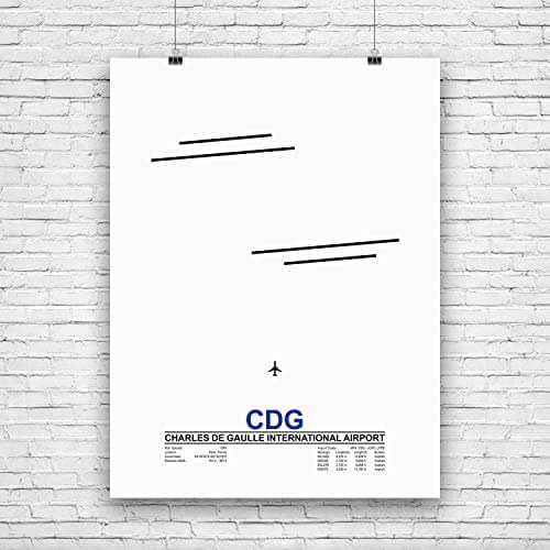 Amazon.com: Charles de Gaulle International Airport (CDG) Airport ...