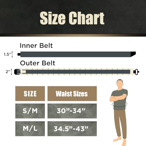 TEGRIS BATTLE BELT | Designed, Tested & Guaranteed for Navy SEALs ...