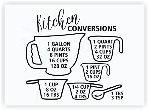 Buy Kitchen Conversion Chart Wall Stickers Vinyl Decals Cooking ...