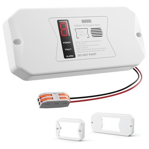 3 Gas Alarm – The 16 best products compared - Outdoors Magazine