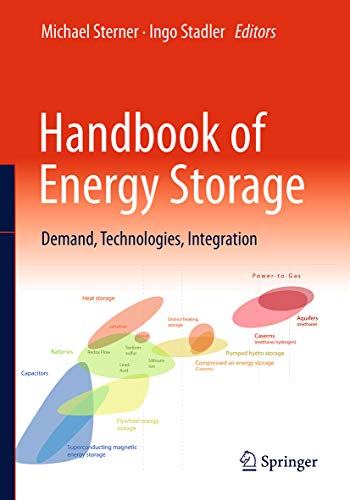 Amazon | Handbook of Energy Storage: Demand, Technologies, Integration ...