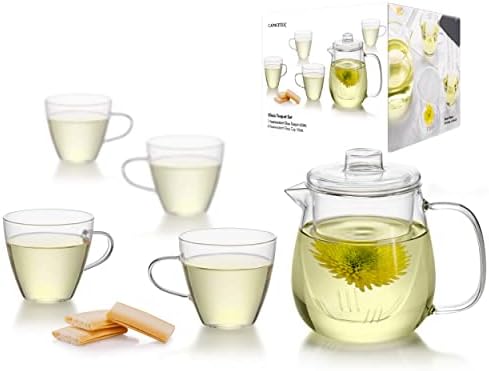 Kitchen Kite Glass Teapot Set with 4 Double Wall Teacups & Removable ...