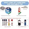 Amazon.com: SOOYEAH Butane/Isobutane Fill Adapter,Gas Refill Adapter ...