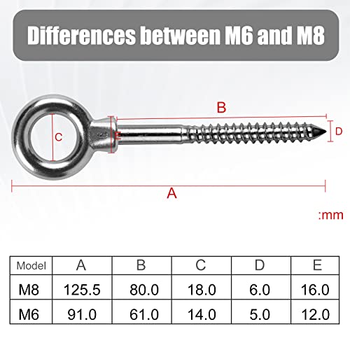 LALAGO Eye Bolt M6 x 60 mm M6 Eye Bolt 304 Stainless Steel Screw Hook ...