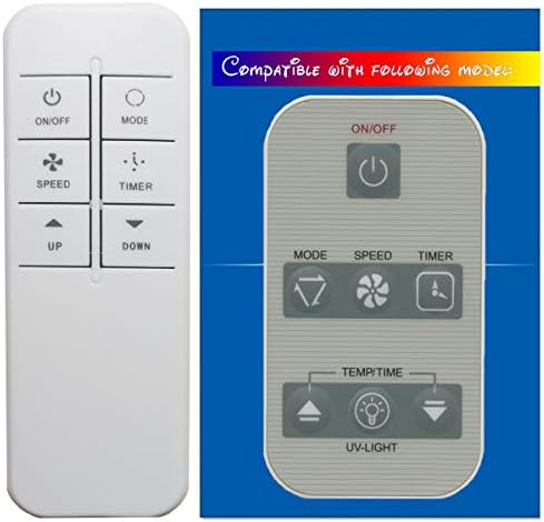 Amazon.com: Replacement for Amana Air Conditioner Remote Control ...