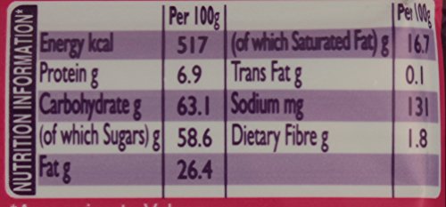 Cadbury Dairy Milk Jelly Popping Candy Chocolate, 35 gm Pack (Pack of ...