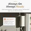Amazon.com: RYSE SmartShade & Wired Plug | Retrofit & Upgrade Existing ...