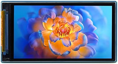 Amazon.com: Waveshare 1.5inch LCD Display Module, IPS Panel, Rounded ...