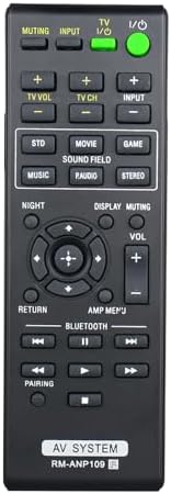 Amazon.com: ZdalaMit RM-ADU138 Replacement Remote Control Applicable ...