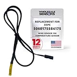 Gigabyte Motherboard CPU Temperature Monitoring - TechBloat