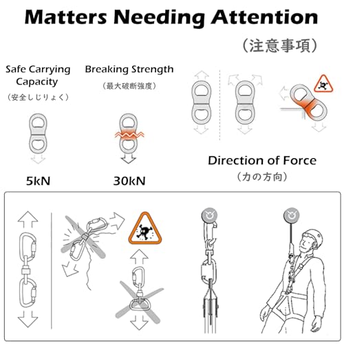 Snapklik.com : TRIWONDER Swing Swivel 30KN Micro Rotator Safety ...