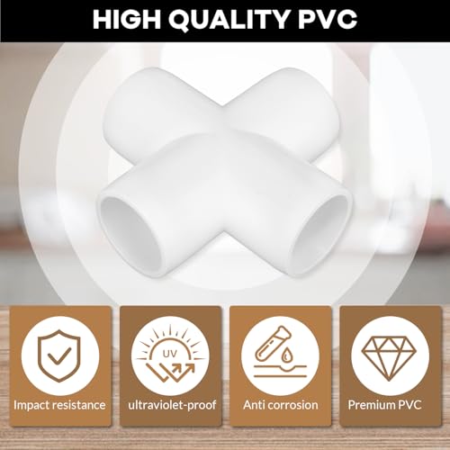 Tuberías y Conexiones de PVC para Plomería - El Multimetro