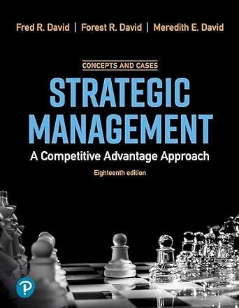 Amazon.com: Strategic Management: A Competitive Advantage Approach ...
