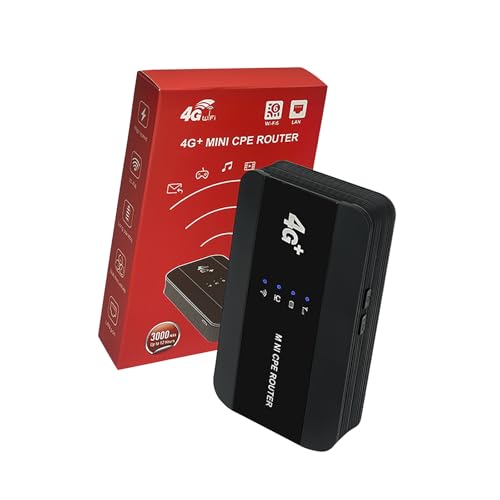 Understanding Router Power Consumption: How Many Watts Does A Router ...