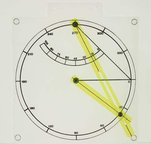 Mathworld centre angle theorem angle inscribed property mathematics kit ...
