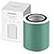 Amazon.com: MORENTO MR7566 Air Purifier Replacement Filter for MR7566 ...