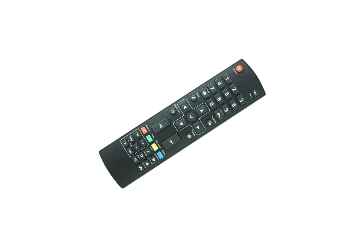 HCDZ Replacement Remote Control for NewLine TruTouch RS RS+ Series TT ...