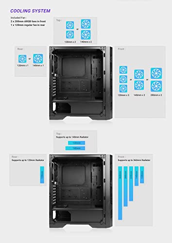 The 15 Best Raidmax Computer Cases of 2025 [Verified] - Cherry Picks