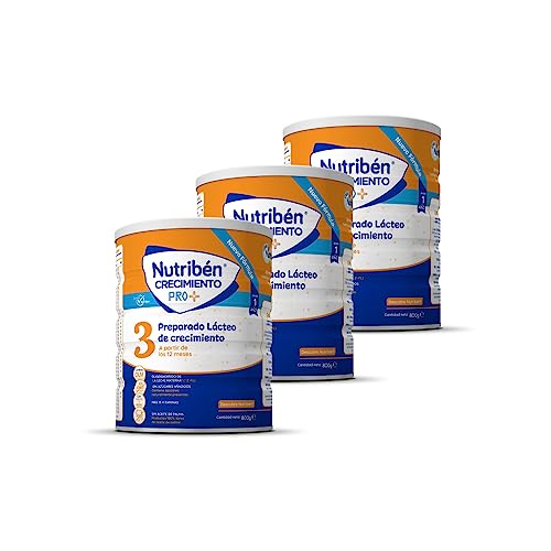 Nutribén innova 3: todo lo que necesitas saber - Mi Hogar