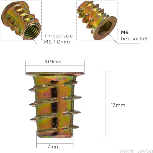 YoiYee M6 x 13mm Wood Insert Hex Socket Nuts – Threaded Flanged Hex ...