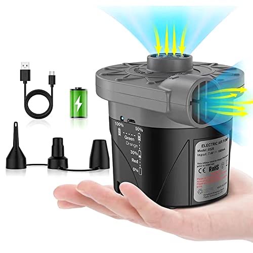 INFLAR EL COLCHÓN DE AIRE - Mi Hogar