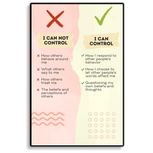 Amazon.com: Things I Can Control Poster, Mental Health Poster for ...