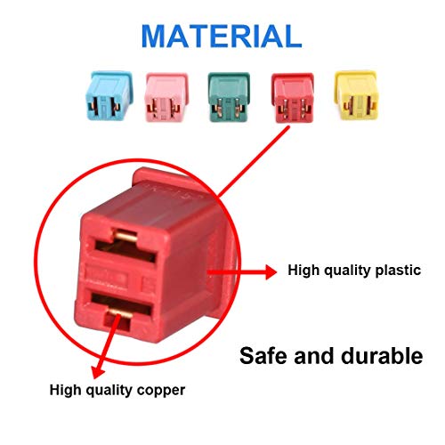 Snapklik.com : 5 Pack Automotive Low Profile Mini Jcase Fuse 50 Amp ...