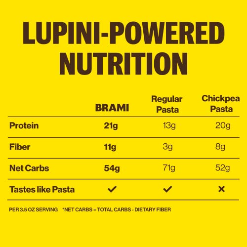 Brami Superfood Pasta | Real Italian Taste | High Protein & Fiber ...