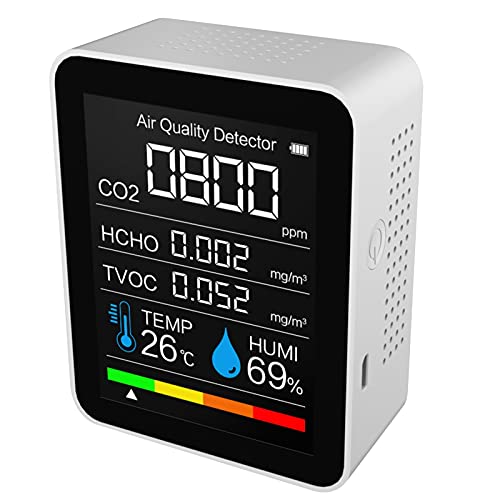 Best Air Quality Monitors In India Mix And Grind best-air-quality-monitors-in-india-mix-and-grind