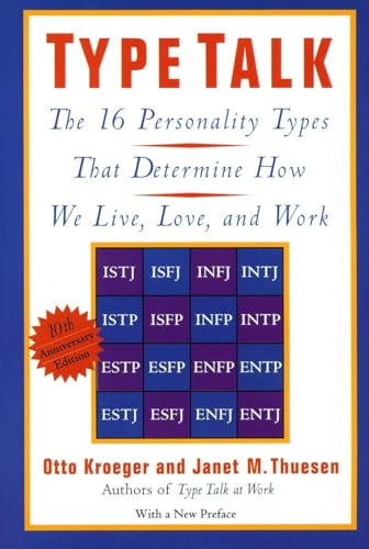 MBTI: Descubre tu personalidad y potencia tu liderazgo