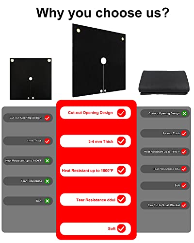 Snapklik.com : Welding Blanket Fireproof, 2 Packs Opening Shape Heat ...