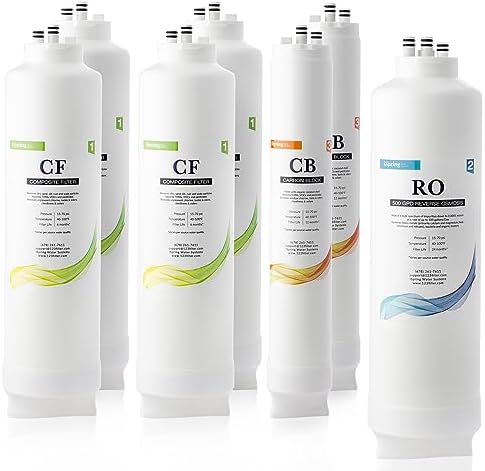Amazon.com: iSpring F7-RO500 2 Year Replacement Filter Pack for RO500 ...