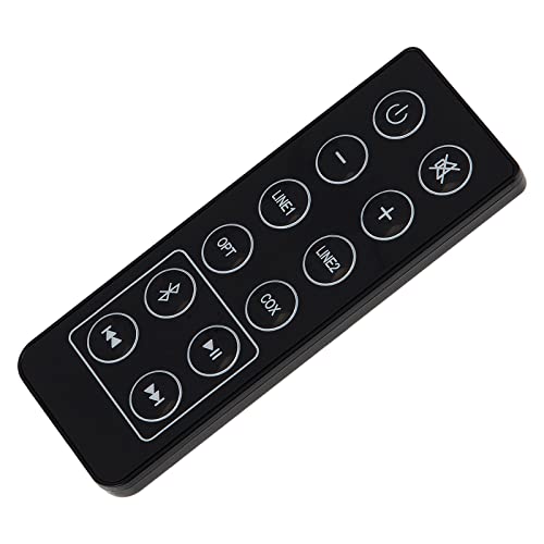 Snapklik.com : RC10E Remote Control Fit For Edifier R1280DB Powered ...