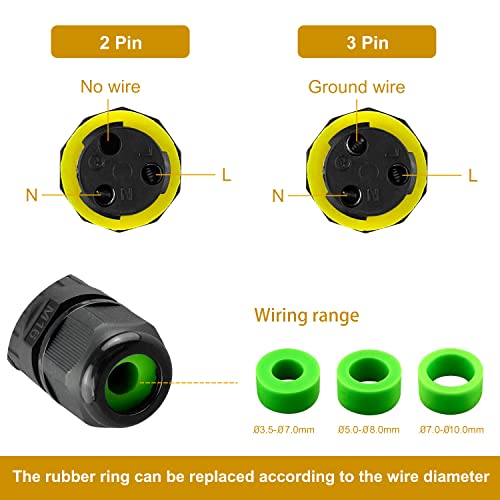 Snapklik.com : Iwillink 2 Way 2 Pin Junction Box IP68 Outdoor ...