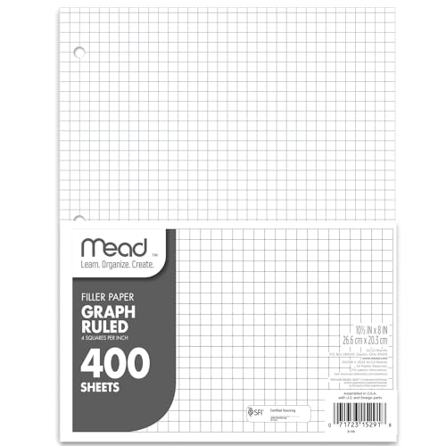 Best Graph Papers: Enhance Your Creativity and Organization with These ...