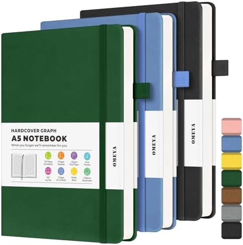Amazon.com : Graph Paper Notebook 3 Pack, A5 Grid Notebook Journal ...