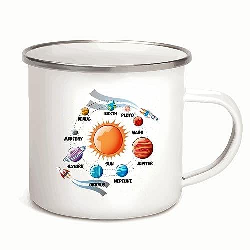 Amazon.com: STEM Kids Solar System Gift Ideas Space Planets Boys Girls ...