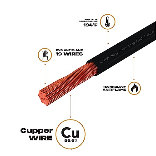Precio De Cable Calibre 12 Por Metro - Ferreteria Y Herramientas