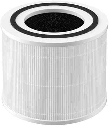 Amazon.com: Core Mini Replacement Filter Compatible with LEVOIT Core ...