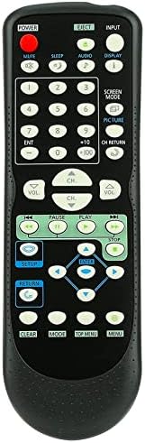 Amazon.com: Allimity NF605UD Replacement Remote Compatible with Emerson ...