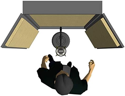 Primacoustic flexibooth, color gris – Yaxa Colombia