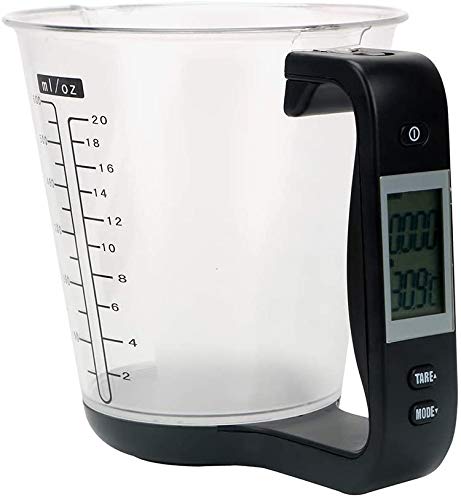 Temperature Scales Kitchen