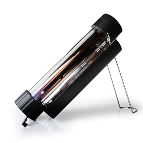 Eco-Friendly Boiling: Meet The Solar Kettle 2025