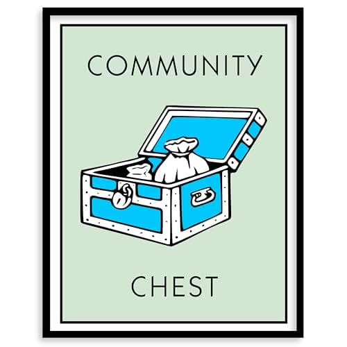 Amazon.com: Monopoly Poster Wall Art - Retro Modern Board Game Wall ...