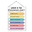 Amazon.com: Therapy Decor, 7 Types of Coping Sills Sign, Mental Health ...