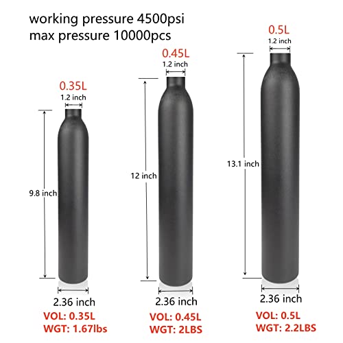 AIRMEGA PCP Air Tank Review - Airgun Corner