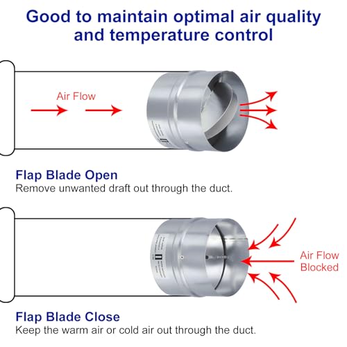 PATIKIL Backdraft Damper, 6 Inch, 2 Pack Ducting Hose Airflow Insert ...